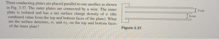 Solved Three conducting plates are placed parallel to one | Chegg.com