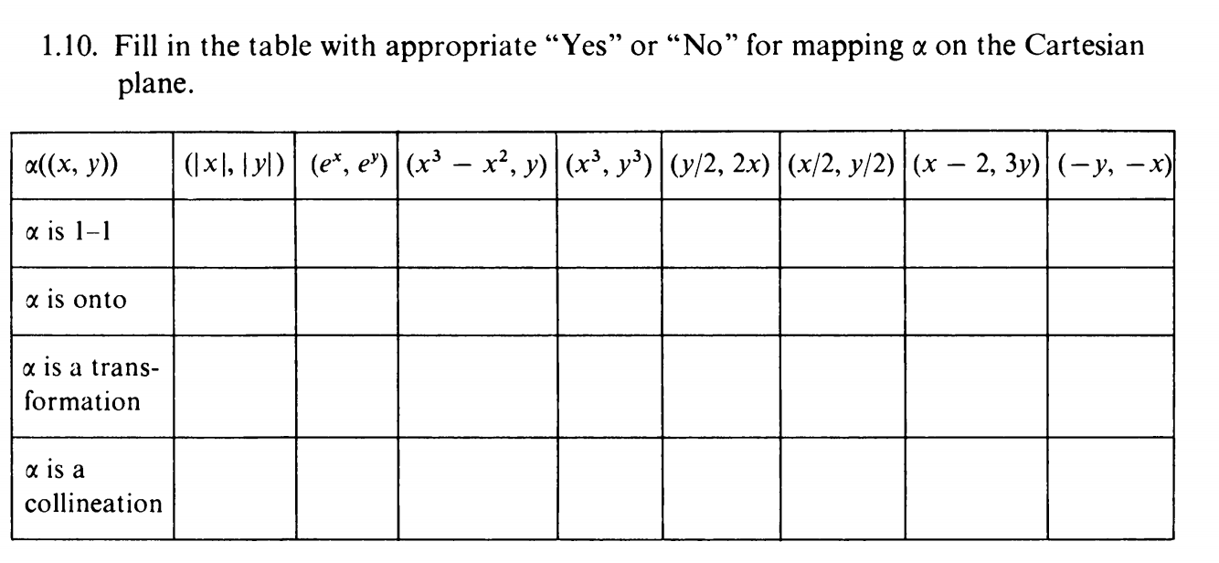 Solved 1.10. Fill in the table with appropriate "Yes" or | Chegg.com