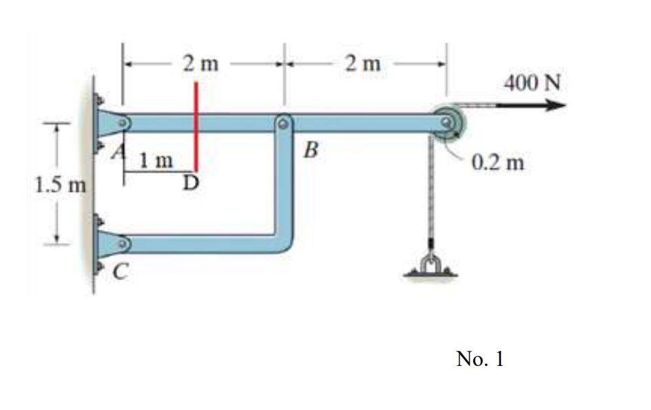 Solved For the shown frames and loading, determine the | Chegg.com