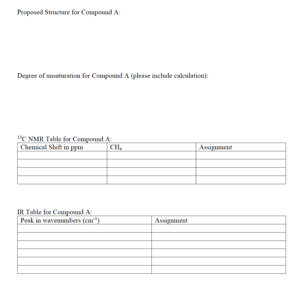 Solved Question 2. IR and 13C NMR data are provided below | Chegg.com