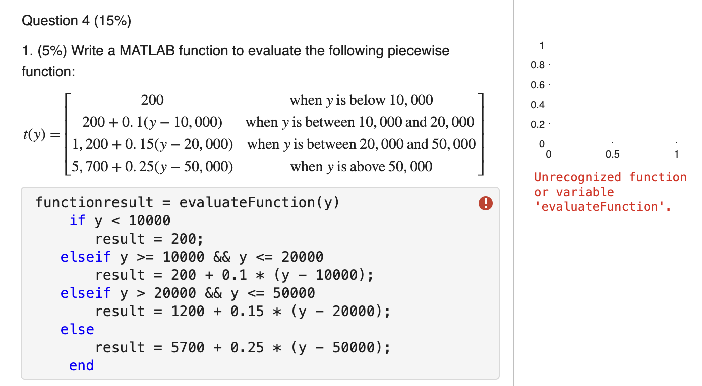 Solved Please help me with this MatLAB question using the | Chegg.com