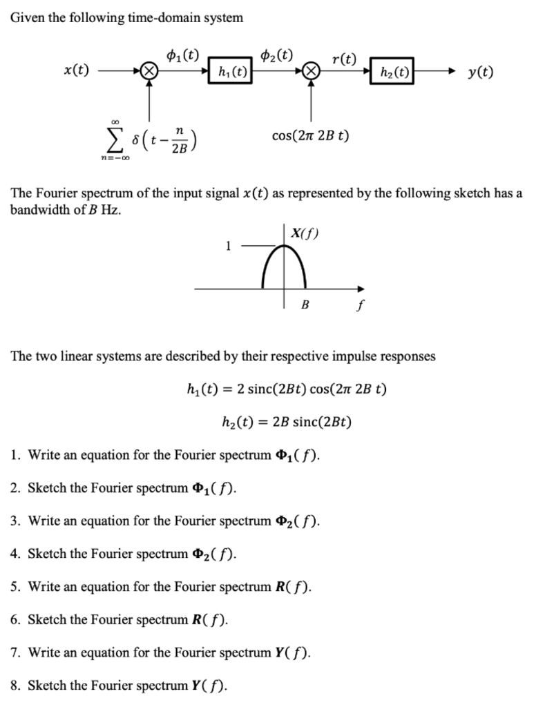 Solved Given the following time-domain system The Fourier | Chegg.com
