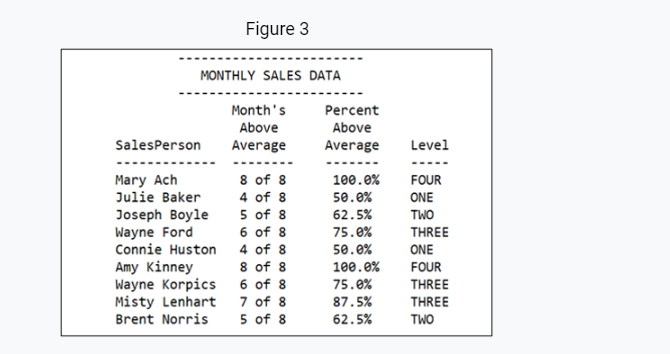 Solved use python. There are 2 input files included with | Chegg.com