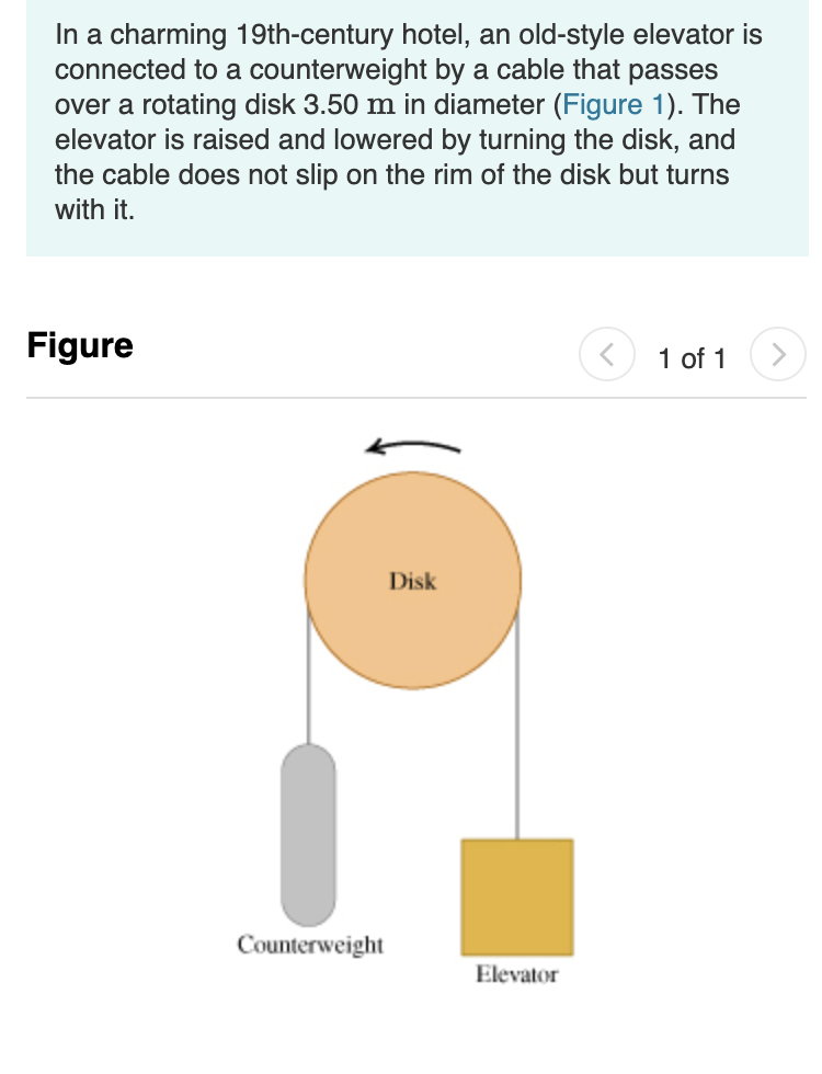 Solved In a charming 19th-century hotel, an old-style | Chegg.com