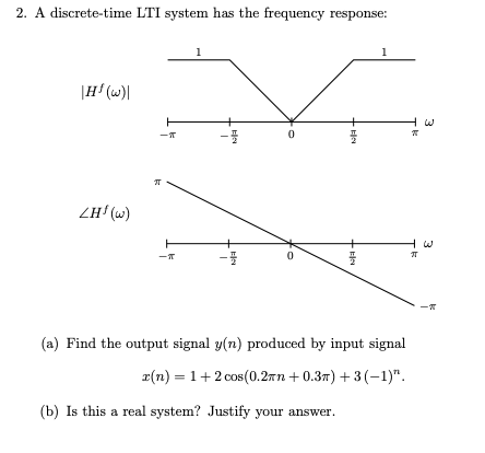 Solved 2. A discrete-time LTI system has the frequency | Chegg.com