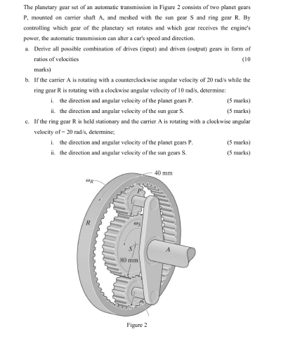 The planetary gear set of an automatic transmission | Chegg.com