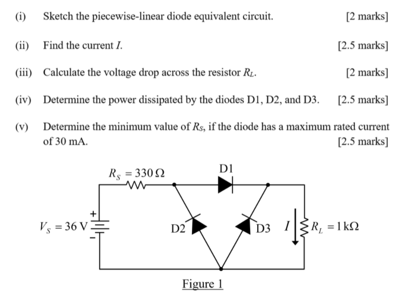 Solved A piecewise linear model is considered for the diode | Chegg.com