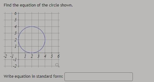 Solved Find the equation of the circle shown. | Chegg.com