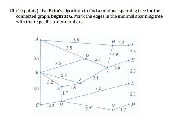 Solved 10. (10 points) Use Prim's algorithm to find a | Chegg.com