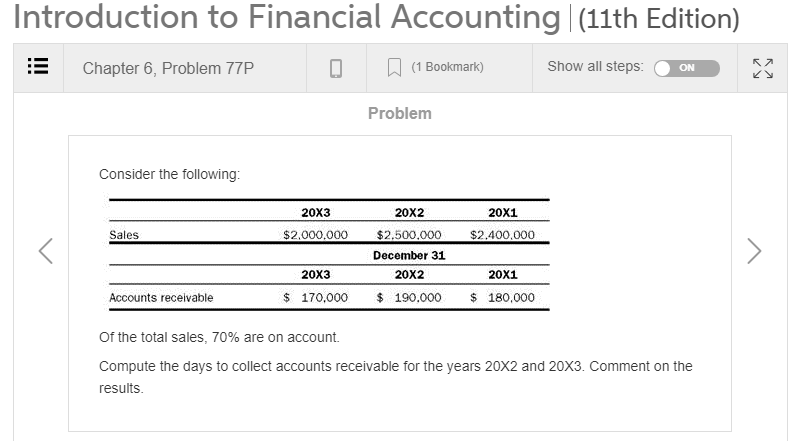 Solved Introduction to Financial Accounting (11th Edition) | Chegg.com