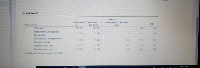 Solved Estimate a regression in which VIOLENT CRIME is the | Chegg.com