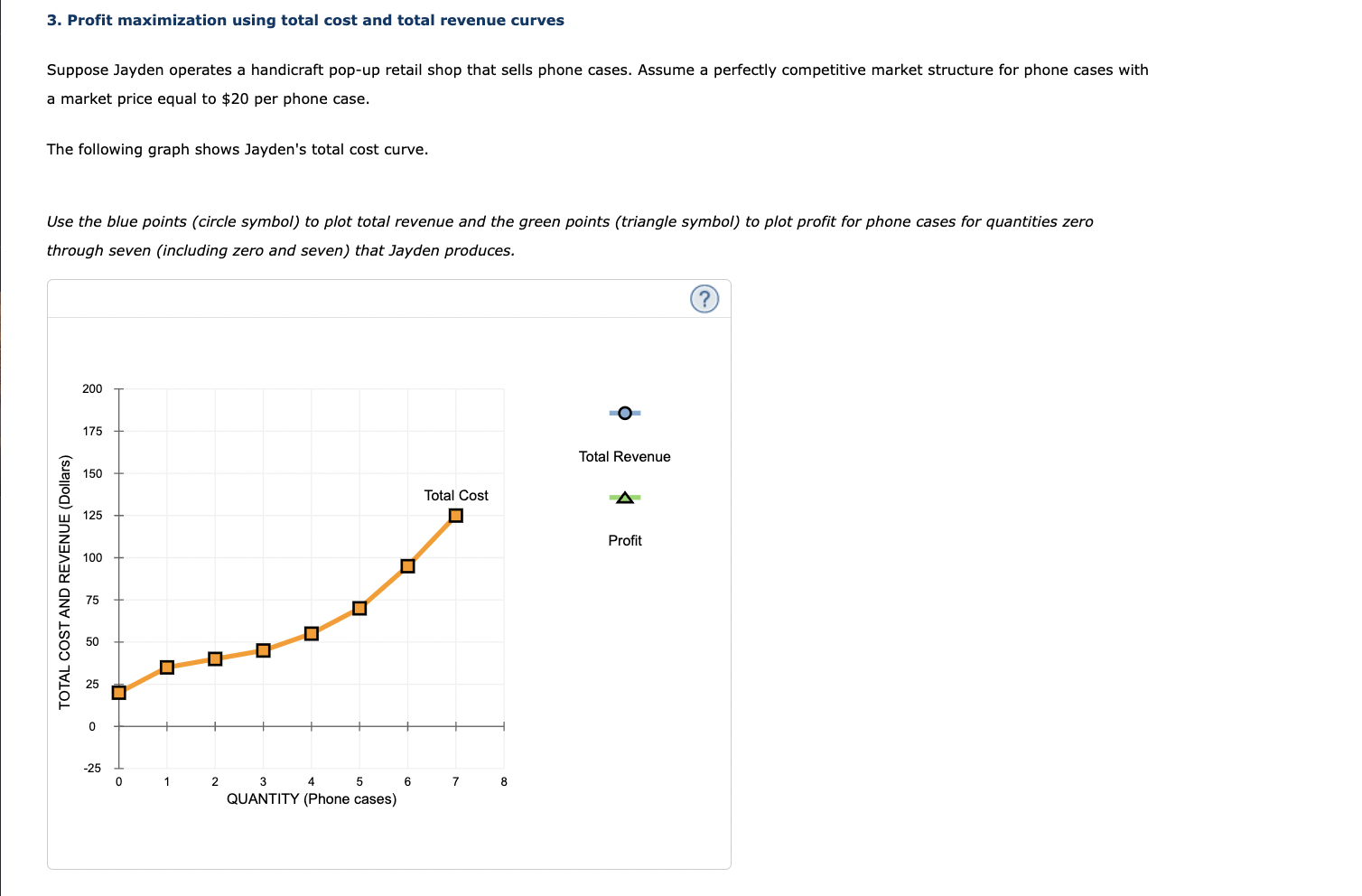 Solved 3. Profit maximization using total cost and total | Chegg.com
