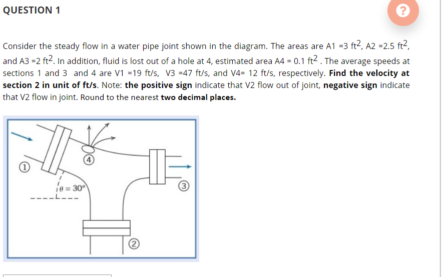 Solved QUESTION 1 ? Consider the steady flow in a water pipe | Chegg.com
