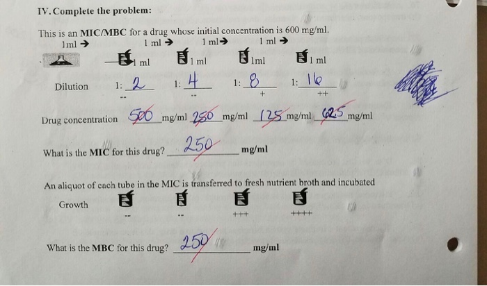 Solved Complete the following microbiology calculations | Chegg.com
