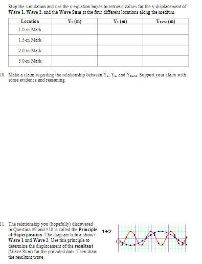 Solved m A Getting Acquainted: The Wave Addition Interactive | Chegg.com