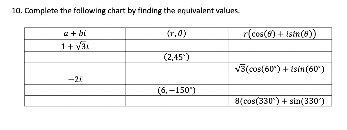Solved 10. Complete the following chart by finding the | Chegg.com