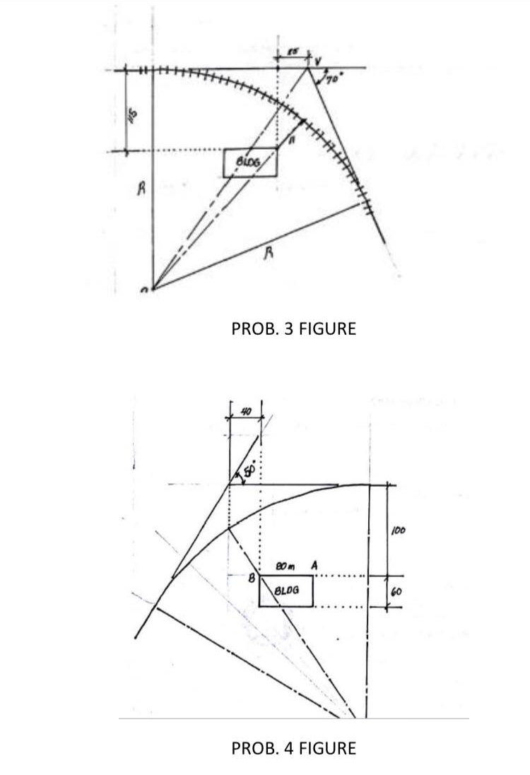 Solved prob. 3 given a building and a railroad | Chegg.com