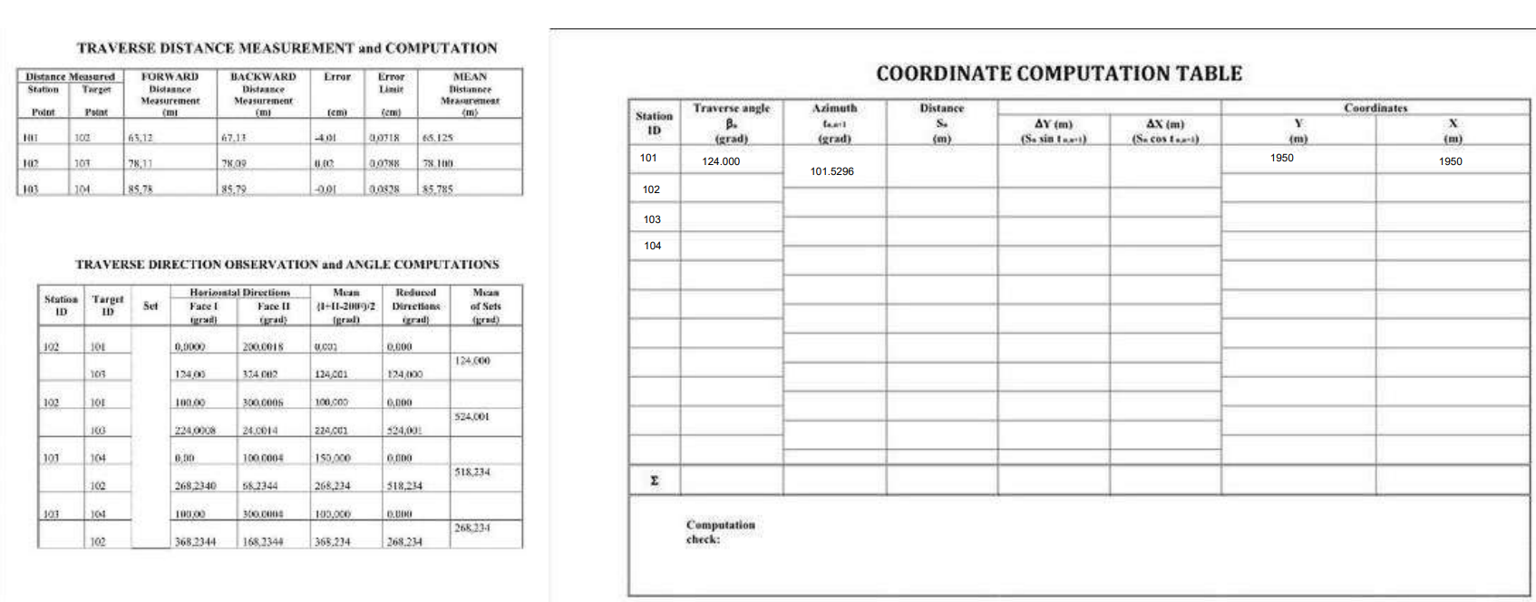 TRAVERSE DISTANCE MEASUREMENT and COMPUTATION | Chegg.com