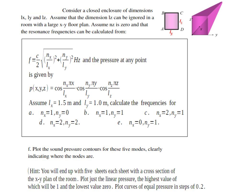 Solved Consider a closed enclosure of dimensions lx , ﻿ly | Chegg.com