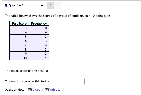 Solved The table below shows the scores of a group of | Chegg.com
