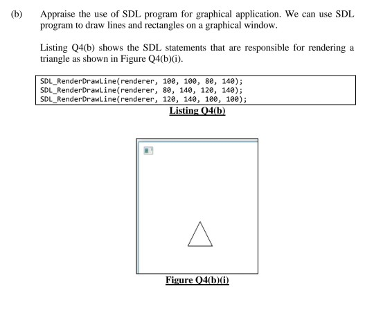 Solved (b) Appraise the use of SDL program for graphical | Chegg.com