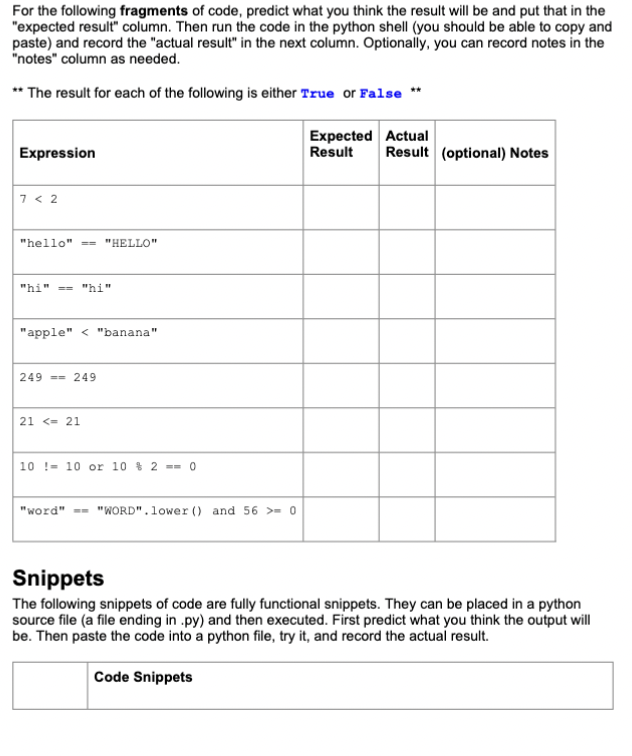 Solved For the following fragments of code, predict what you | Chegg.com