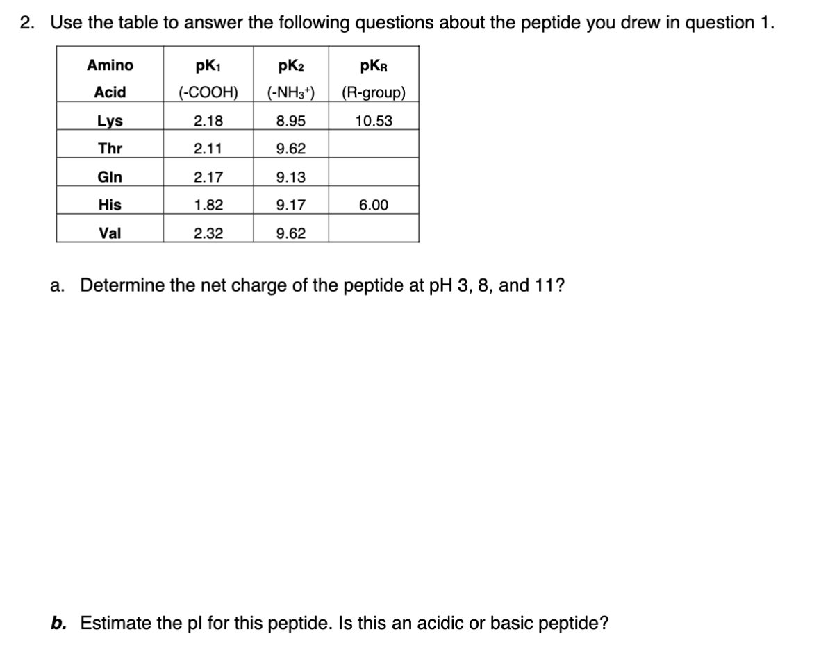 Solved Draw the peptide KTQHV, write the sequence using | Chegg.com