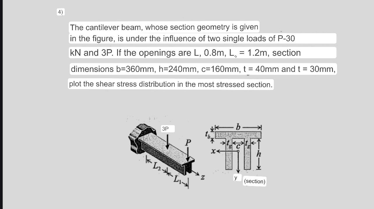 The cantilever beam, whose section geometry is given | Chegg.com