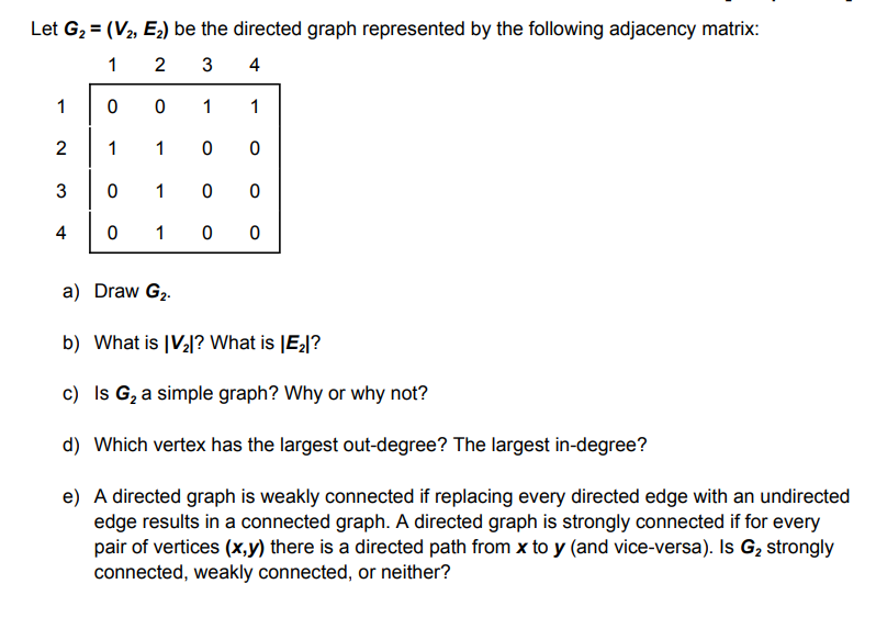 Solved Let G2=(V2,E2) be the directed graph represented by | Chegg.com