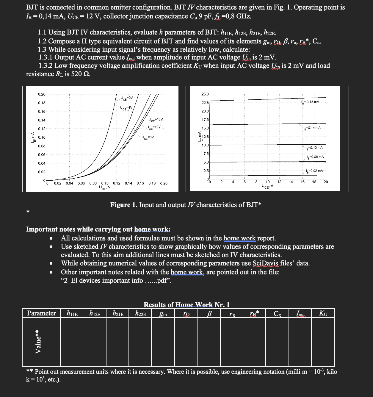 BJT is connected in common emitter configuration. BJT | Chegg.com