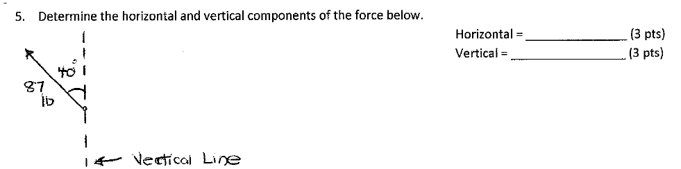 Solved 5. Determine the horizontal and vertical components | Chegg.com