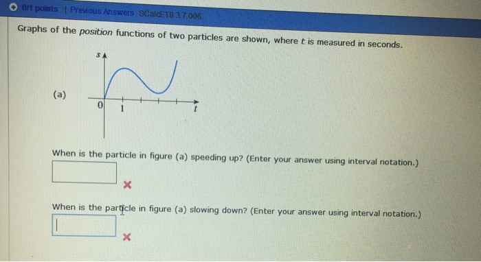 Solved /1 points | Previous Answer Graphs of the position | Chegg.com