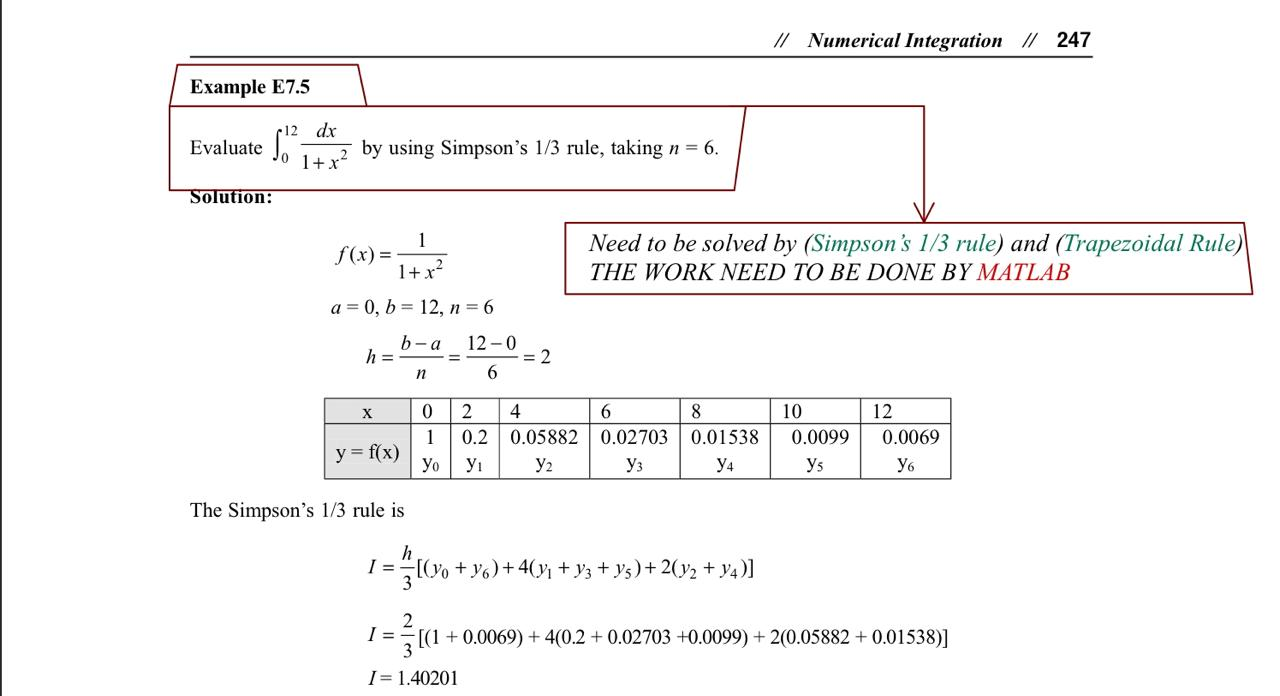 Solved // Numerical Integration / 247 Example E7.5 12 dx | Chegg.com