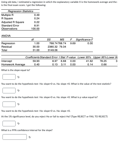 Solved Using old data, l estimated a regression in which the | Chegg.com