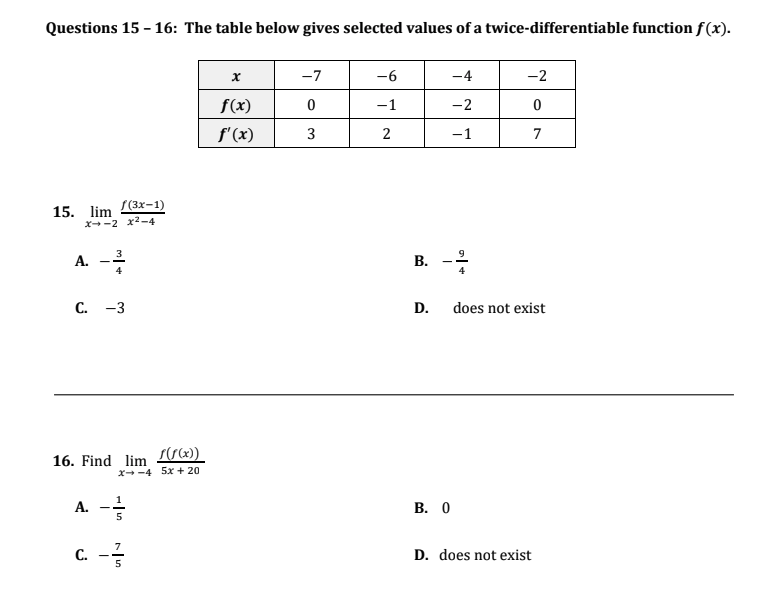 Solved The table below gives selected values of a | Chegg.com