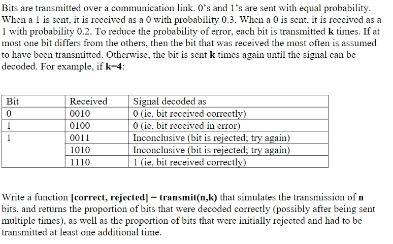 Bits are transmitted over a communication link. O's | Chegg.com