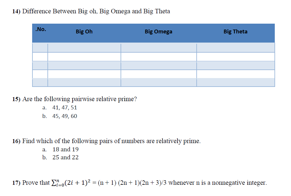 Solved 14) Difference Between Big oh, Big Omega and Big | Chegg.com