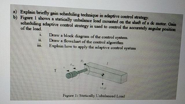 Solved a) Explain briefly gain scheduling technique in | Chegg.com