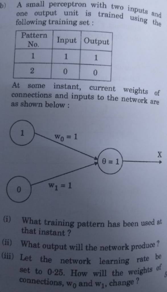 A small perceptron with two inputs and b) one output | Chegg.com