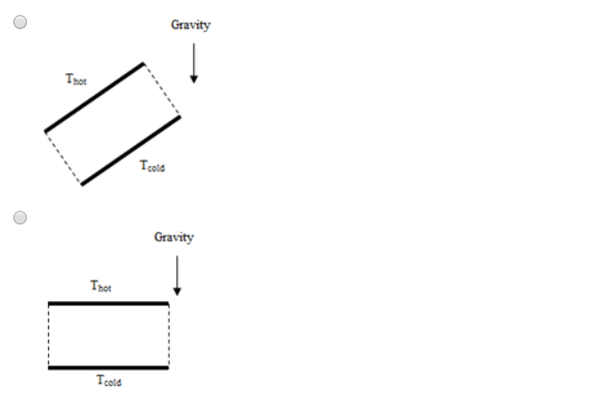 Solved Question 1 Two large parallel plates have air between | Chegg.com
