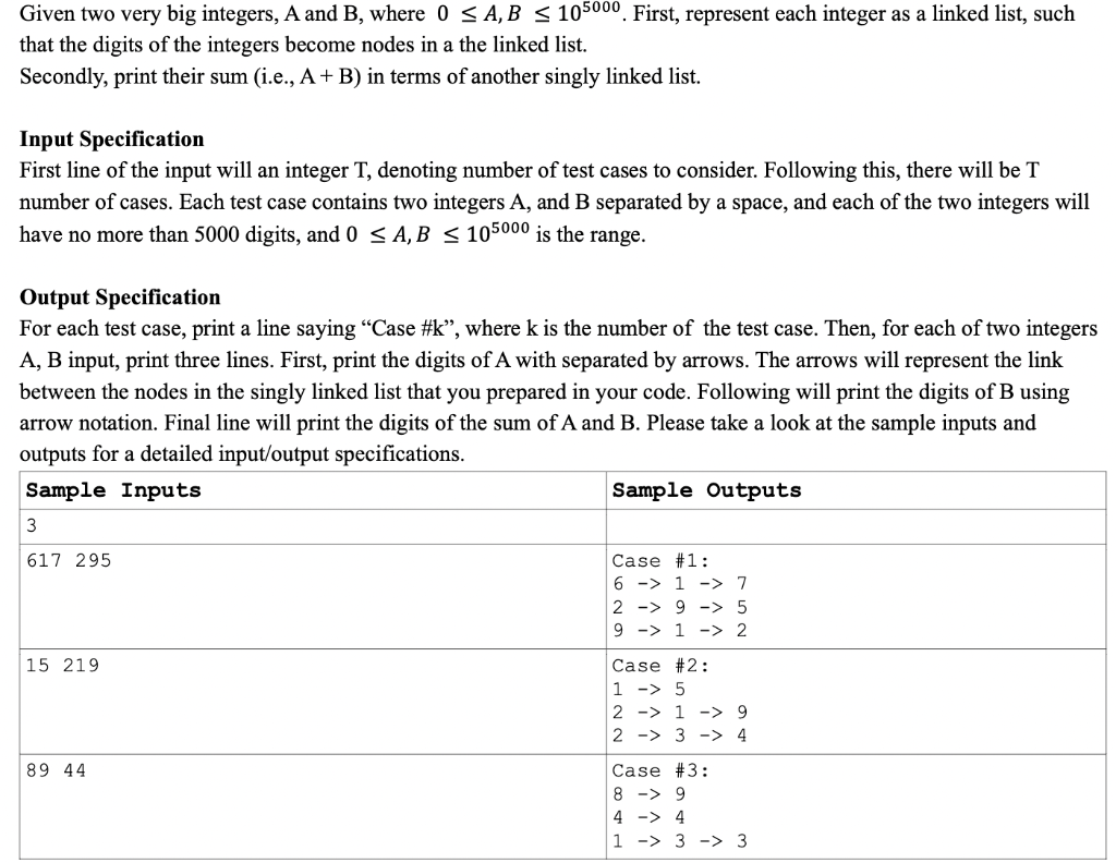 Solved Given two very big integers, A and B, where 0 S A,B S | Chegg.com
