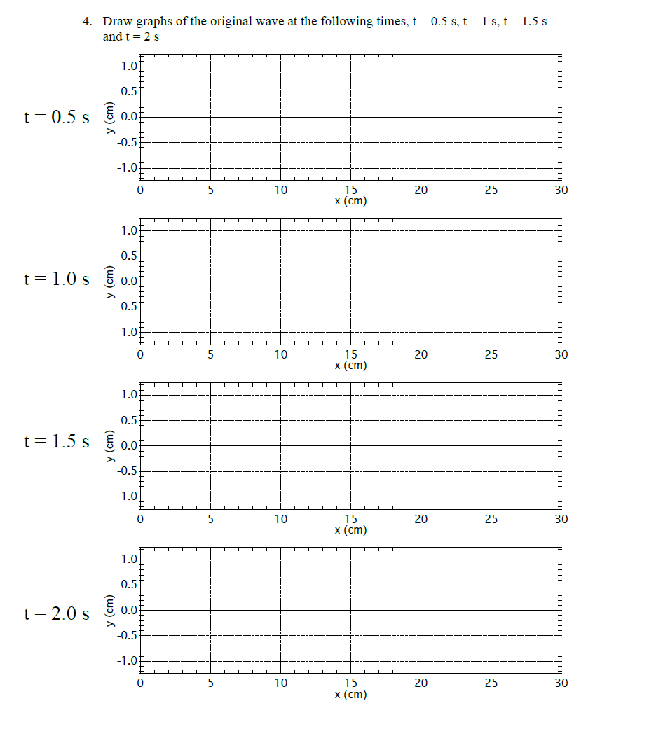 Solved The figure below shows a traveling wave on a string | Chegg.com