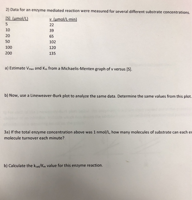 Solved Note: the word cut off on number 3a is “enzyme.” | Chegg.com