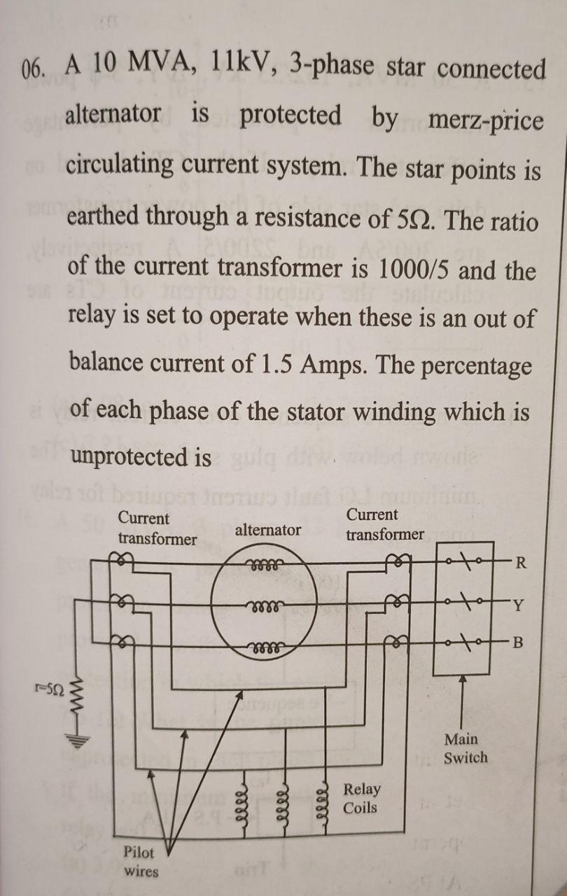 Solved 06. A 10 MVA, 11kV, 3-phase star connected alternator | Chegg.com