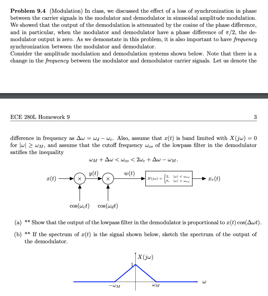 Problem 9.4 (Modulation) In class, we discussed the | Chegg.com