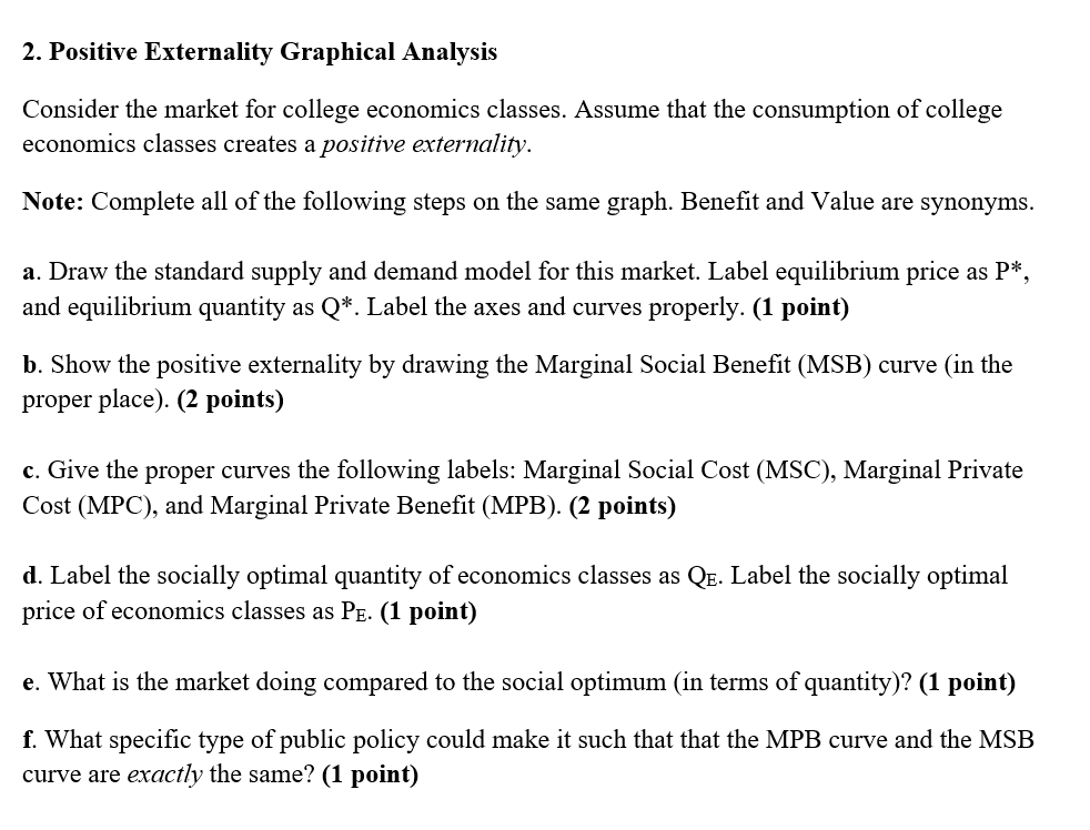 Solved 2. Positive Externality Graphical Analysis Consider | Chegg.com