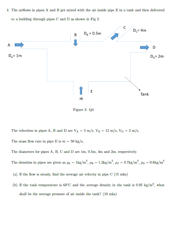 Solved 4. The airflows in pipes A and B get mixed with the | Chegg.com
