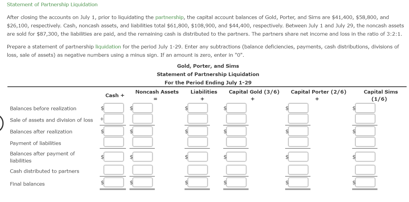 Solved Statement of Partnership Liquidation After closing | Chegg.com