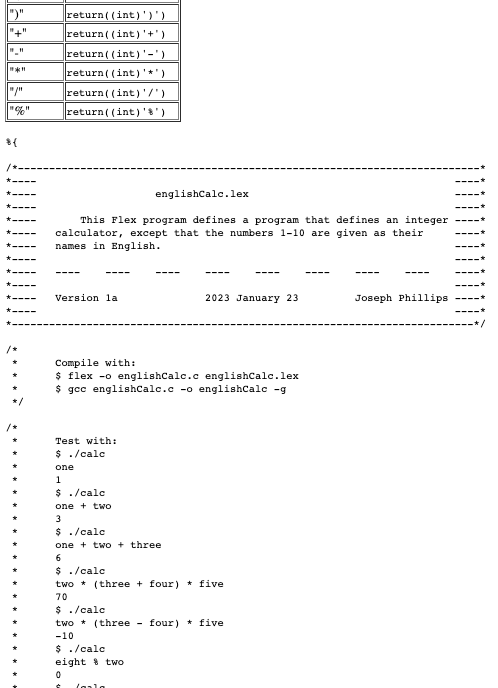 Solved 2. C and Flex (25 Points): Finish the following | Chegg.com