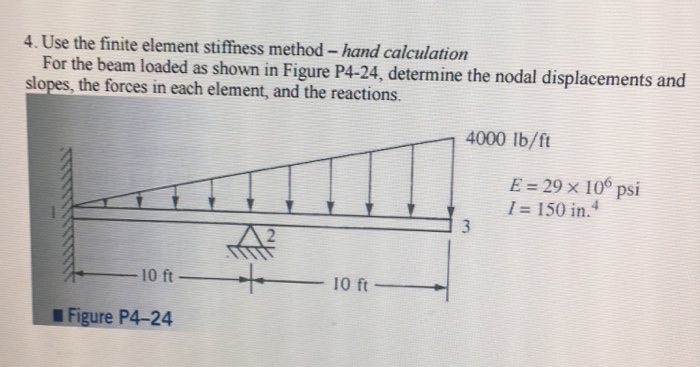 Solved Use the finite element stiffness method - hand | Chegg.com